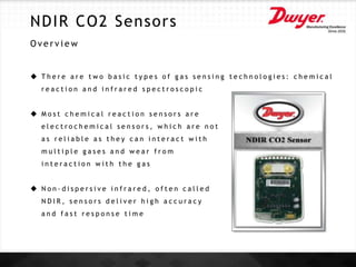 Non-Dispersive Infrared, NDIR, CO2 Sensors | PPTX