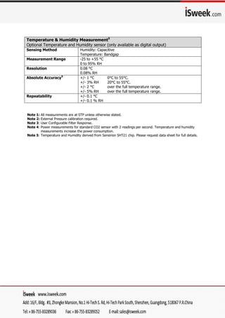 Ndir co2 sensor cozir-w | PDF