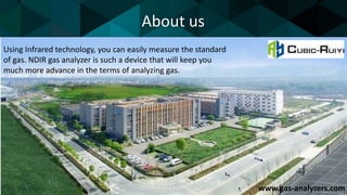 Ndir gas analyzer | PPTX