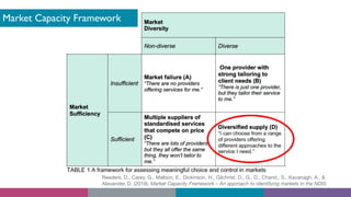 NDIS after 10 years | PPT