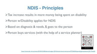 NDIS after 10 years | PPT