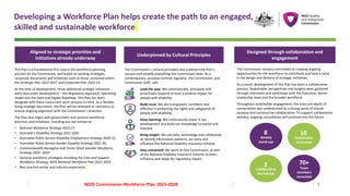 NDIS Commission Workforce Plan by NDIS Quality | PPTX