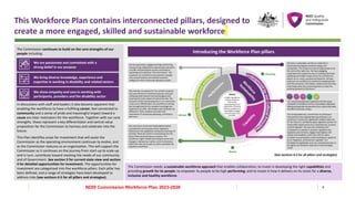 NDIS Commission Workforce Plan by NDIS Quality | PPTX