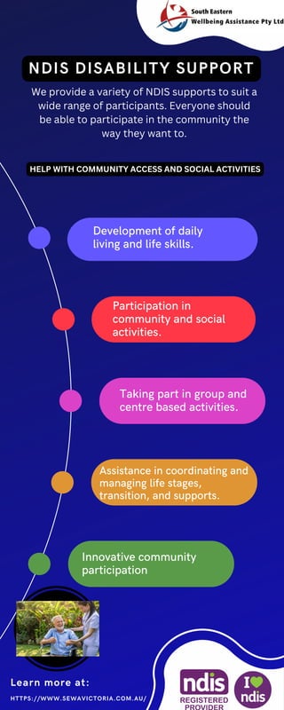 Registered NDIS Service Provider in victoria | PDF