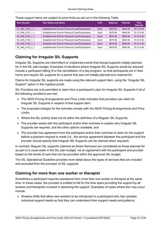 NDIS_Pricing_Arrangements_and_Price_Limits_2024-25_v1.2.pdf