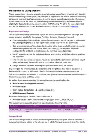 NDIS_Pricing_Arrangements_and_Price_Limits_2024-25_v1.2.pdf