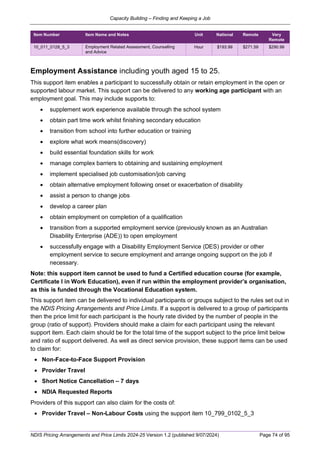 NDIS_Pricing_Arrangements_and_Price_Limits_2024-25_v1.2.pdf