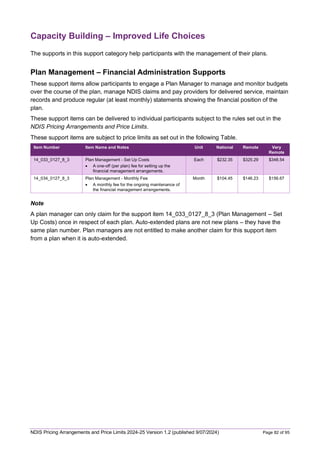 NDIS_Pricing_Arrangements_and_Price_Limits_2024-25_v1.2.pdf
