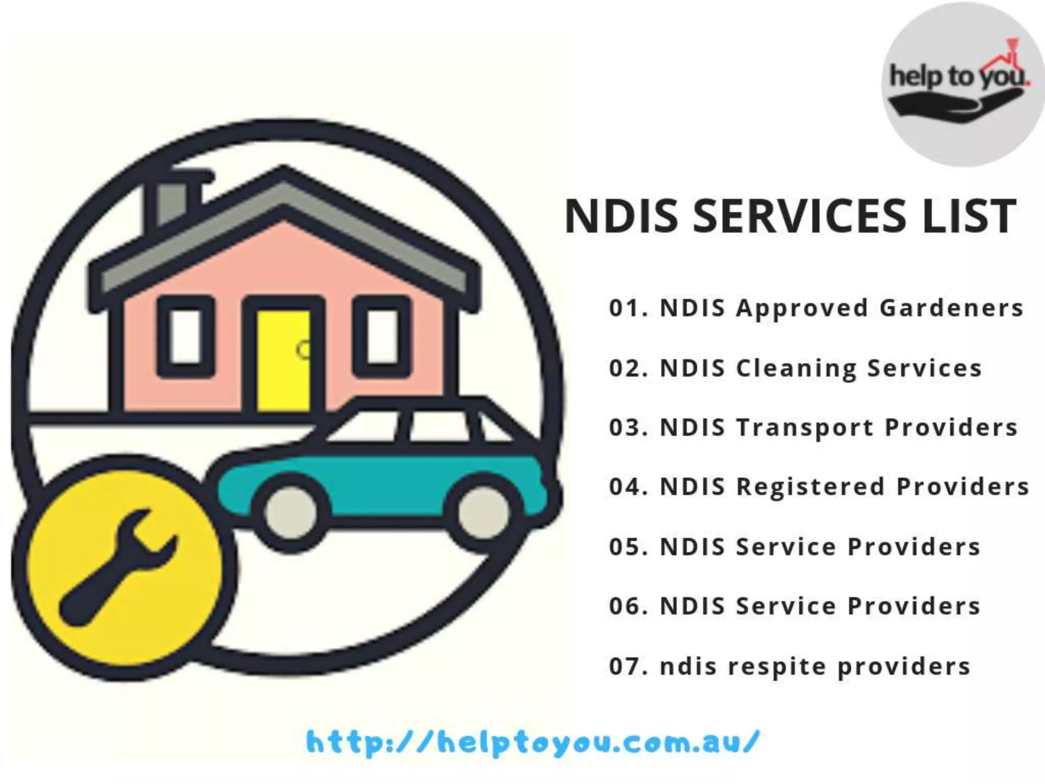Ndis services list | PPT