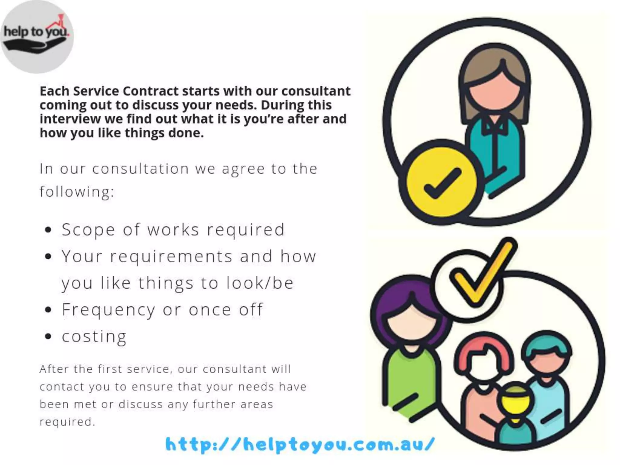 Ndis services list | PPT