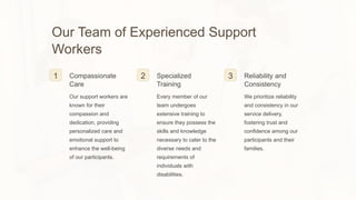 NDIS Supported Independent Living-theahc | PPT