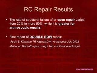 Double row athlitiatriko 2008 | PPT