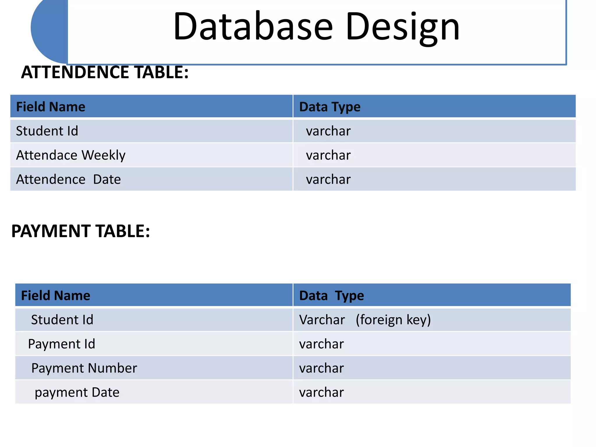 Student Management System best PPT | PPTX