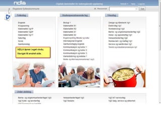 Ndla i Itslearning | PPTX