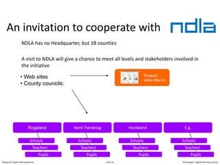 Presentation of Norwegian Digital Learning Arena at kickoff of ...
