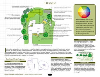 ND: Living Landscapes - A Guide to Native PlantScaping | PDF