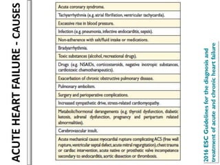 Principles of management of acute heart failure | PPTX