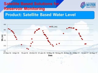 Reservoir monitoring using multiple satellite systems | PPT