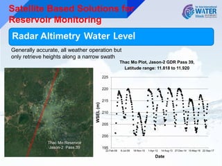 Reservoir monitoring using multiple satellite systems | PPT
