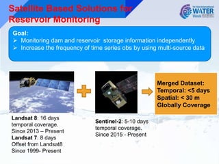 Reservoir monitoring using multiple satellite systems | PPT