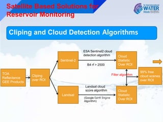 Reservoir monitoring using multiple satellite systems | PPT
