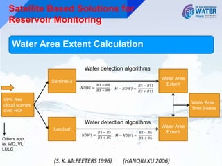 Reservoir monitoring using multiple satellite systems | PPT