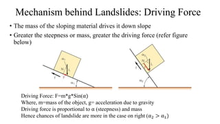 NDMM_6_(natural disaster and management)Landslides.pptx
