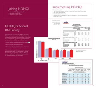 Ndnqi brochure | PDF