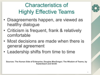 Build Your Team: Breaking the Ice | PPTX