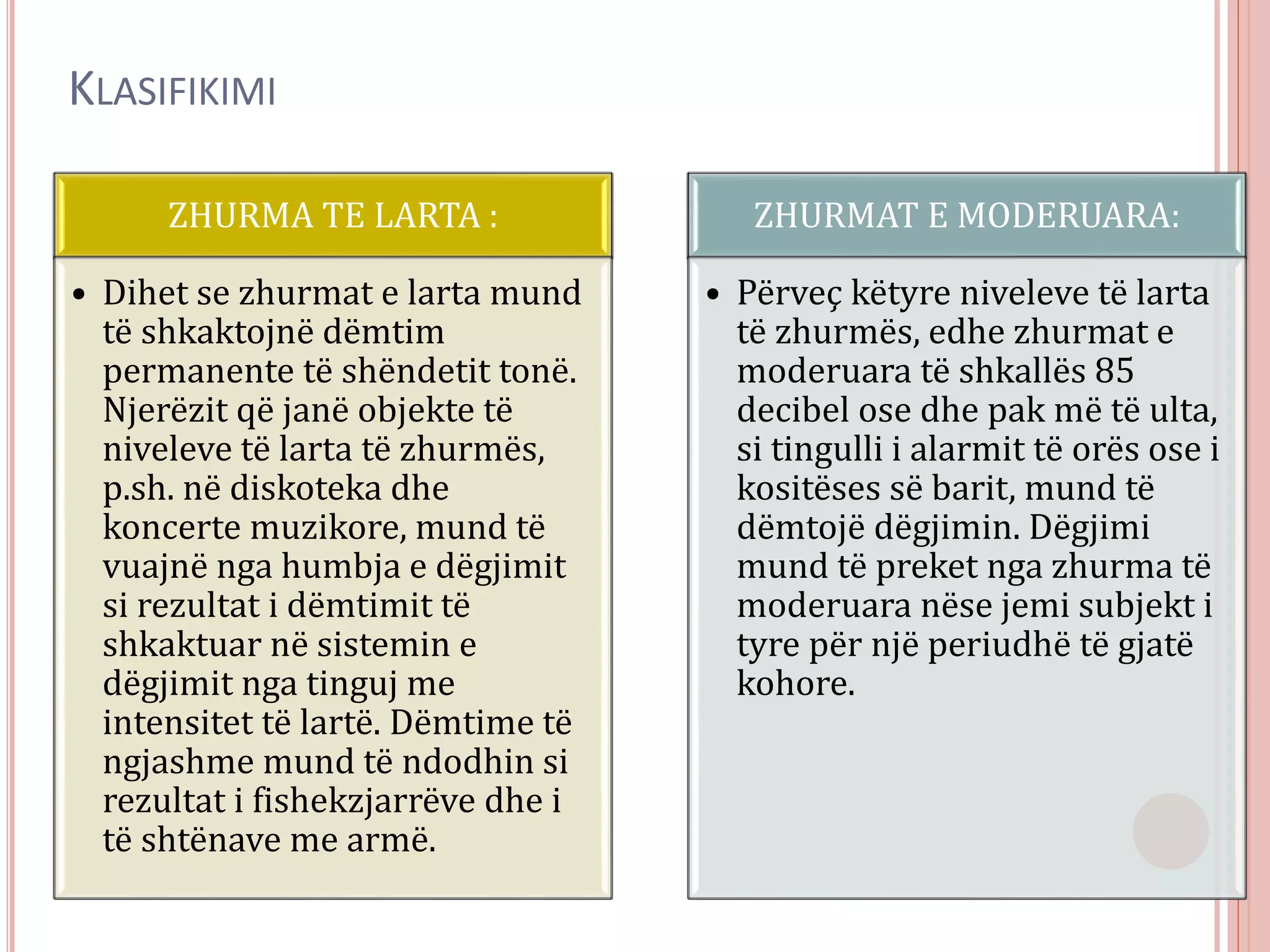 Ndotja akustike | PPTX