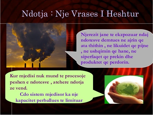 Ndotja E Mjedisit