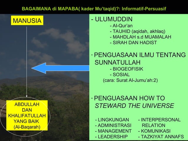 nilai dasar pergerakan pmii oleh tirmidzi.ppt