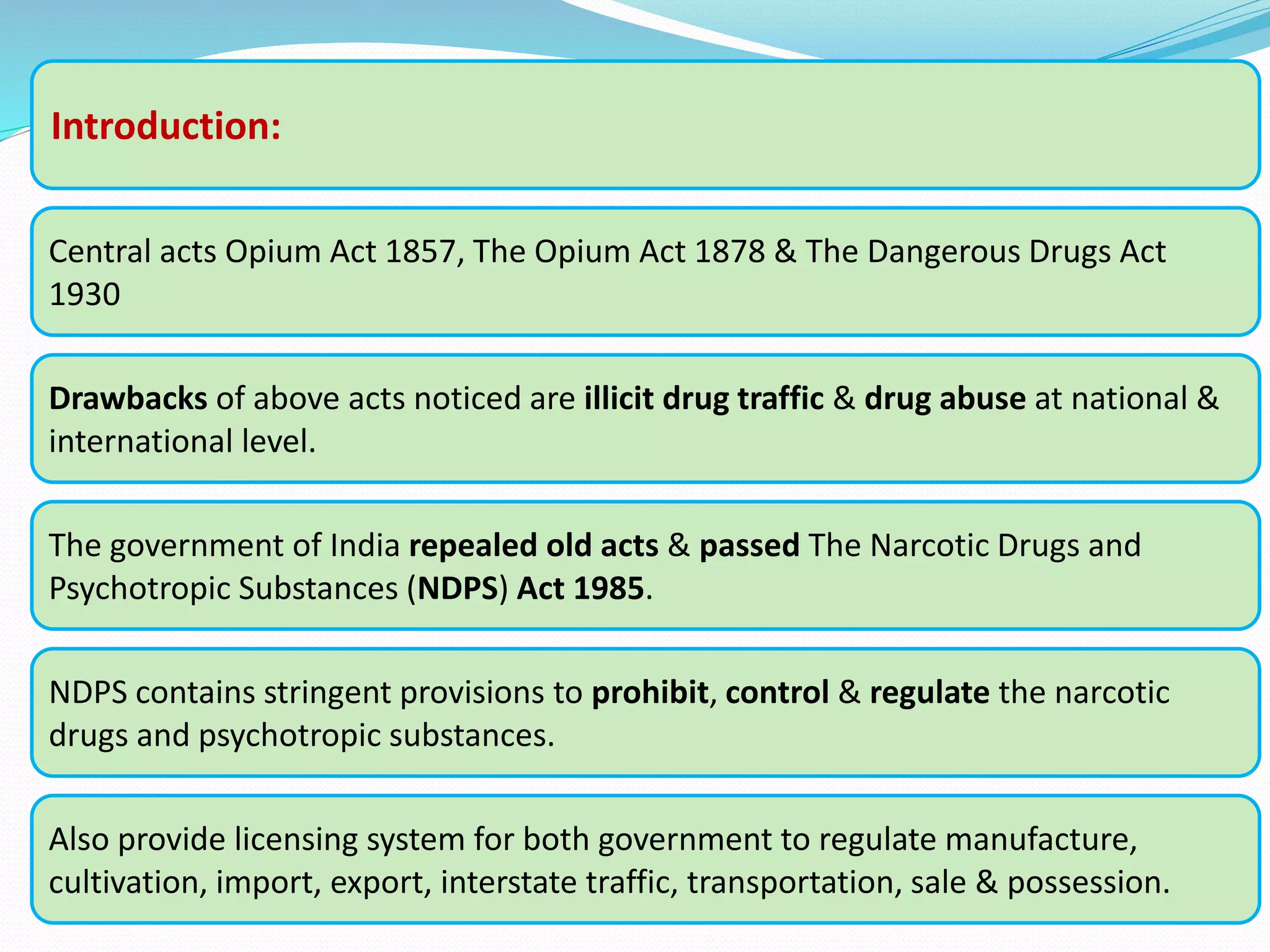 NDPS as per PCI | PPTX
