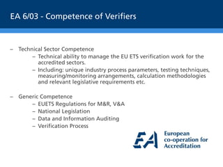 Carbon Monitoring Reporting & Verification (MRV) - The LRQA Perspective ...