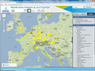 Cluster Development and the European Cluster Observatory | PPT