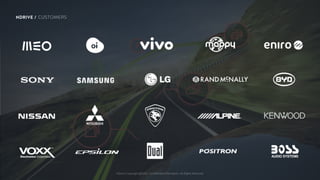 NDrive - GPS Navigation Solutions | PPT