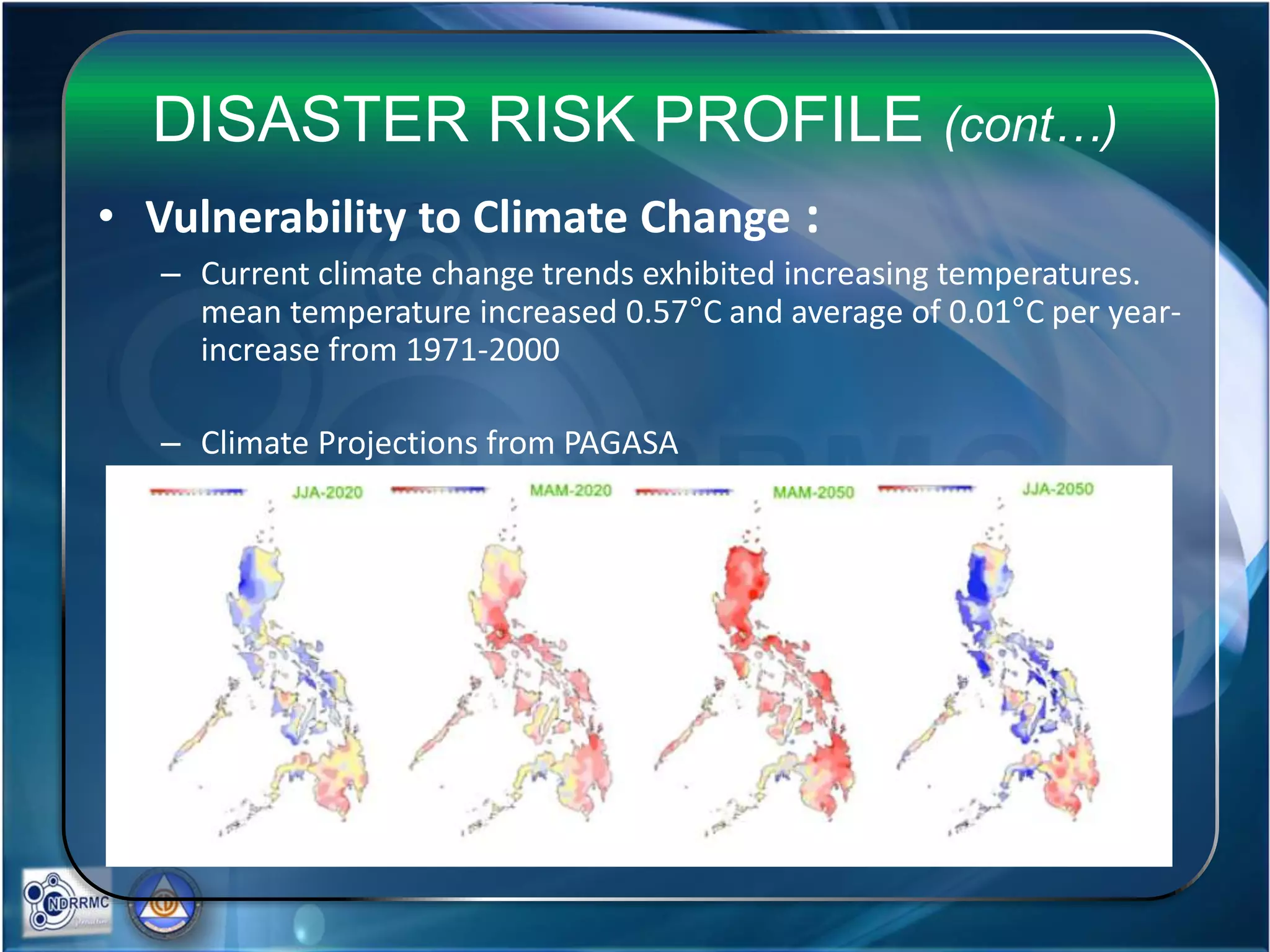 NDRRMC-PPT.ppt