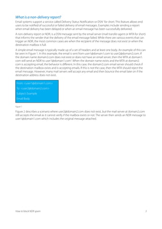 How to Block NDR Spam | PDF | Email | Internet