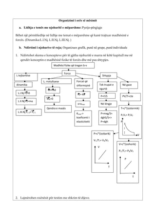 Plan ditor | PDF