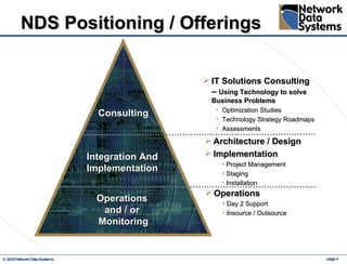 Nds Intro | PPT
