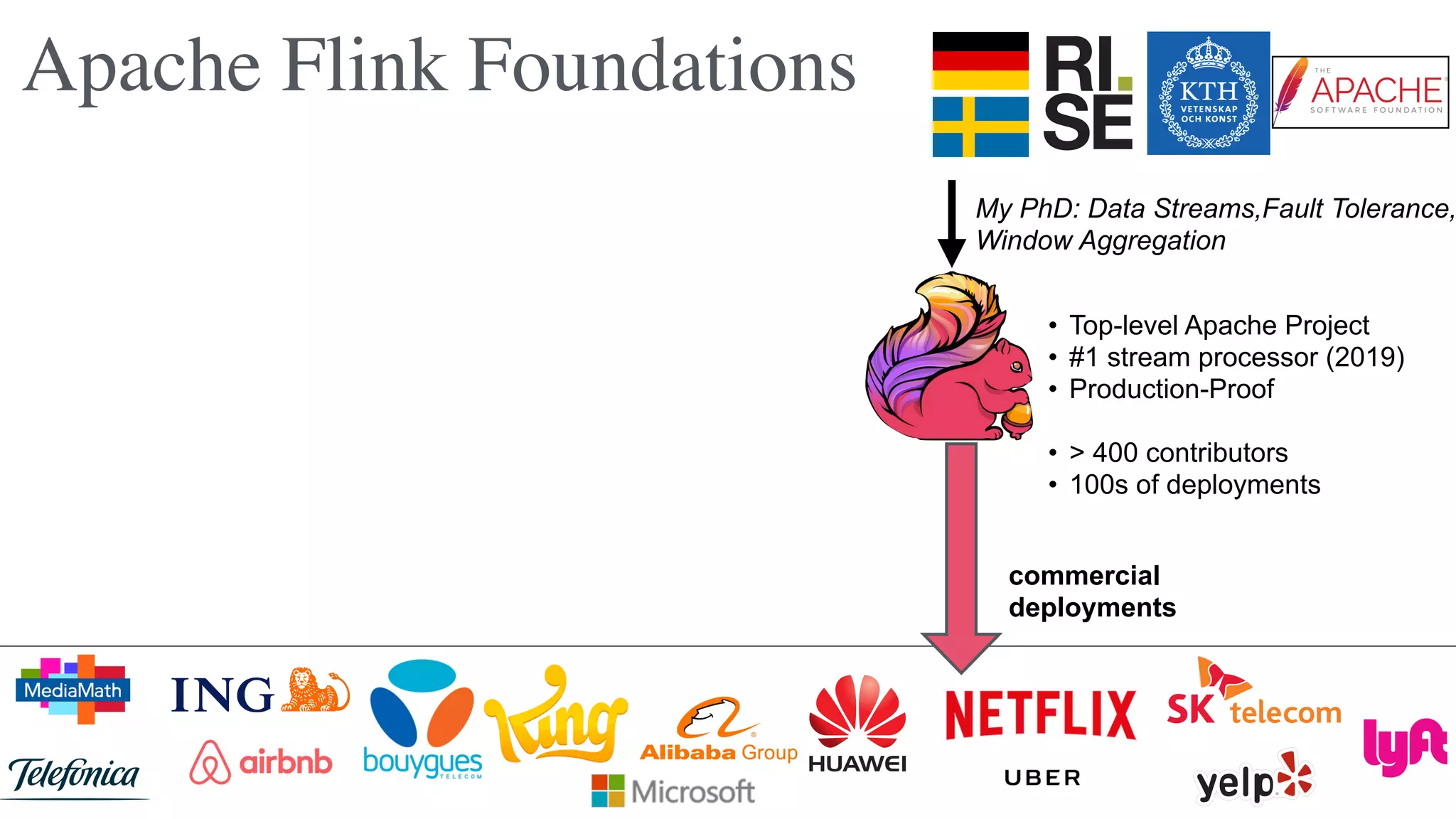 Continuous Intelligence - Intersecting Event-Based Business Logic and ML | PPT
