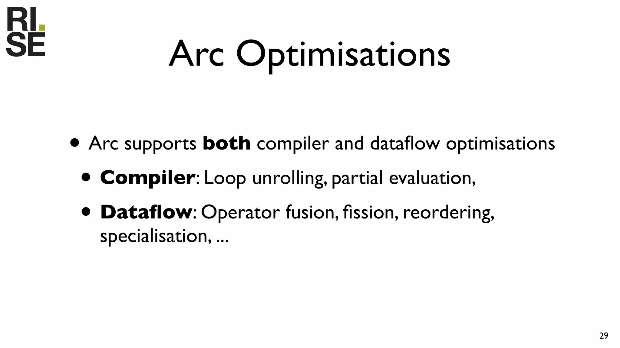 Continuous Intelligence - Intersecting Event-Based Business Logic and ML | PPT