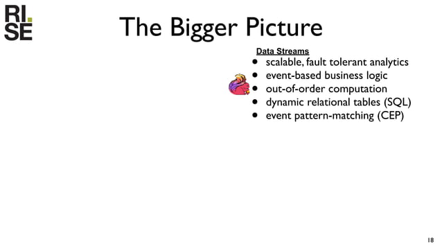 Continuous Intelligence - Intersecting Event-Based Business Logic and ML | PPT