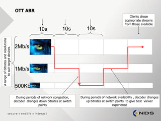 Nds nakashidze | PDF