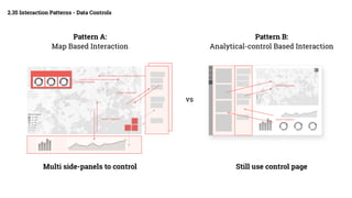 NDS Design Study | PPT