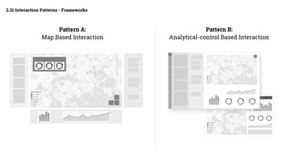 NDS Design Study | PPT