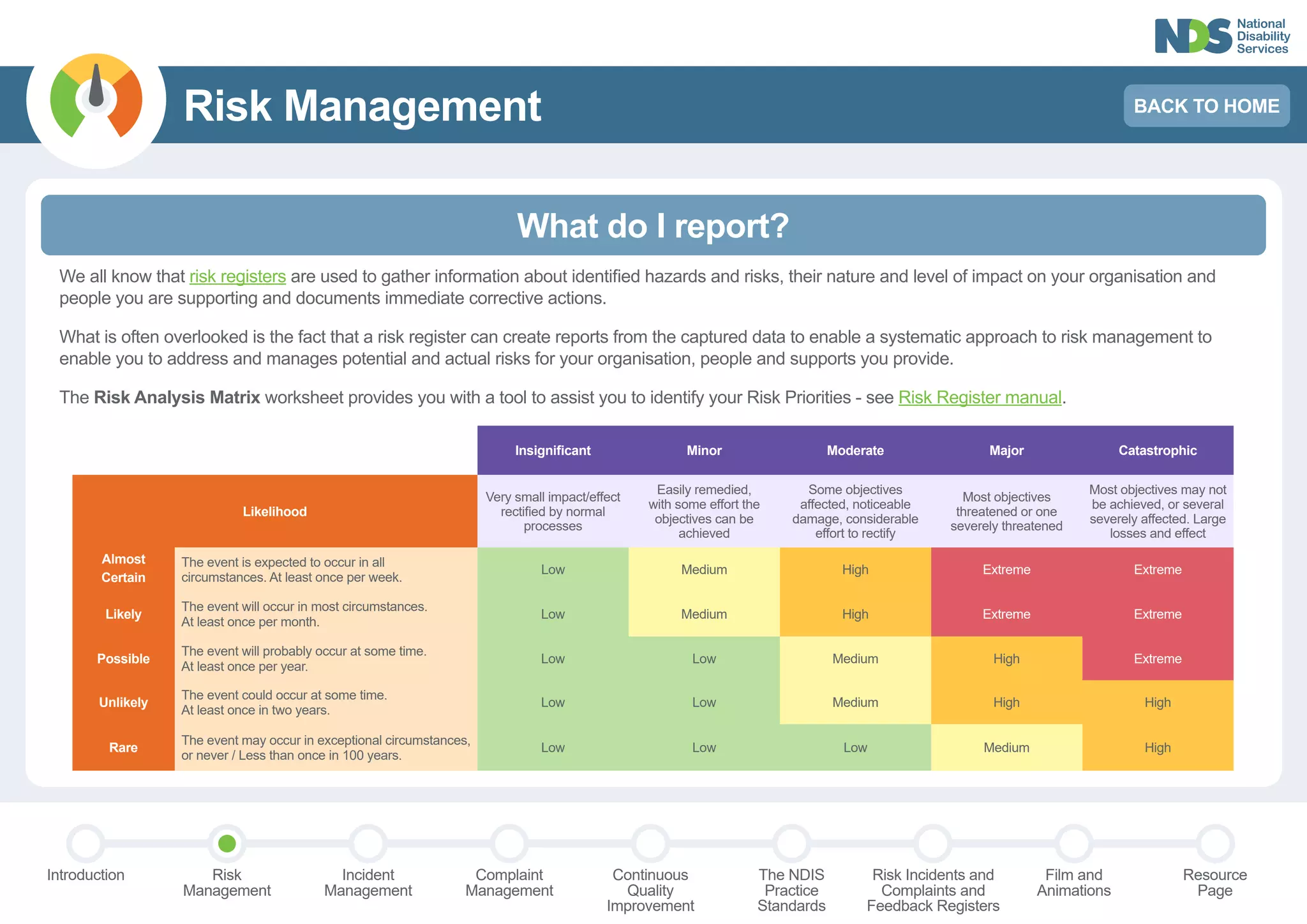 Risk Management | PDF