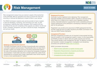 Risk Management | PDF | Business | Business and Finance