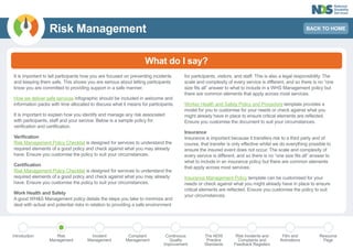 Risk Management | PDF | Business | Business and Finance