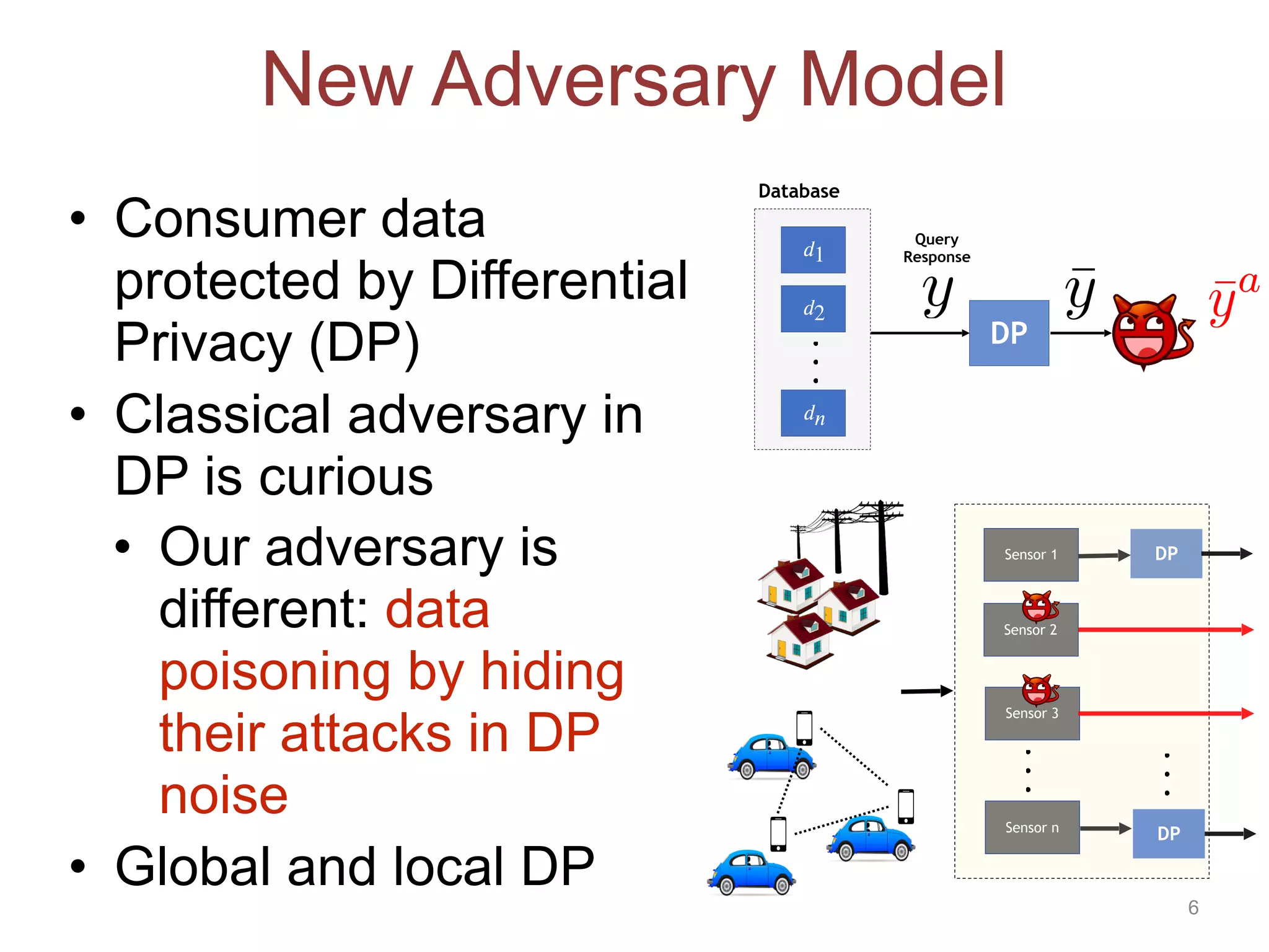 Adversarial Classification Under Differential Privacy | PPT